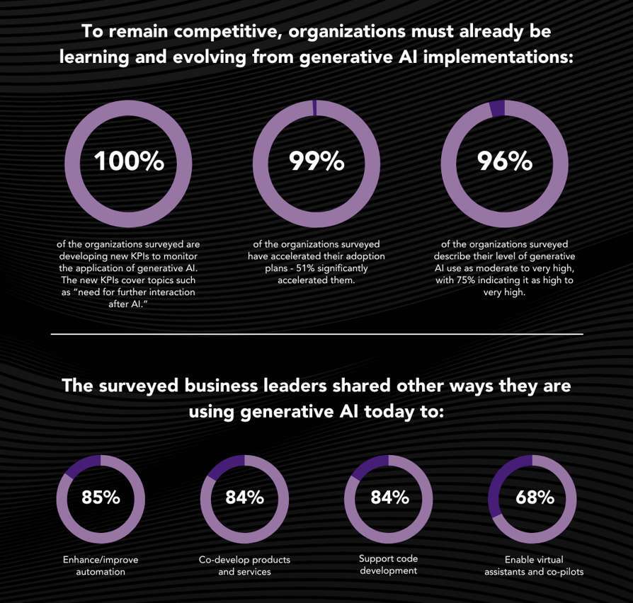Navigating the Dynamic Infrastructure Landscape