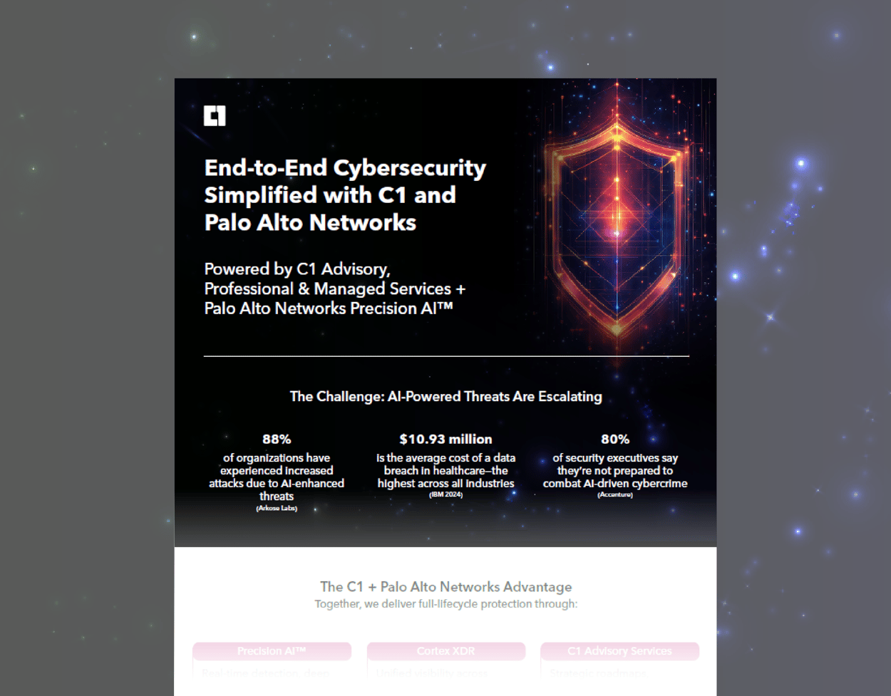 Infographic | End-to-End Protection Simplified with C1 and Palo Alto Networks