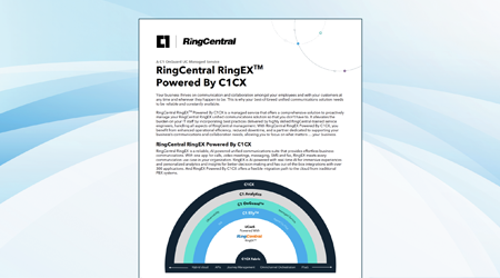 RingCentral | C1