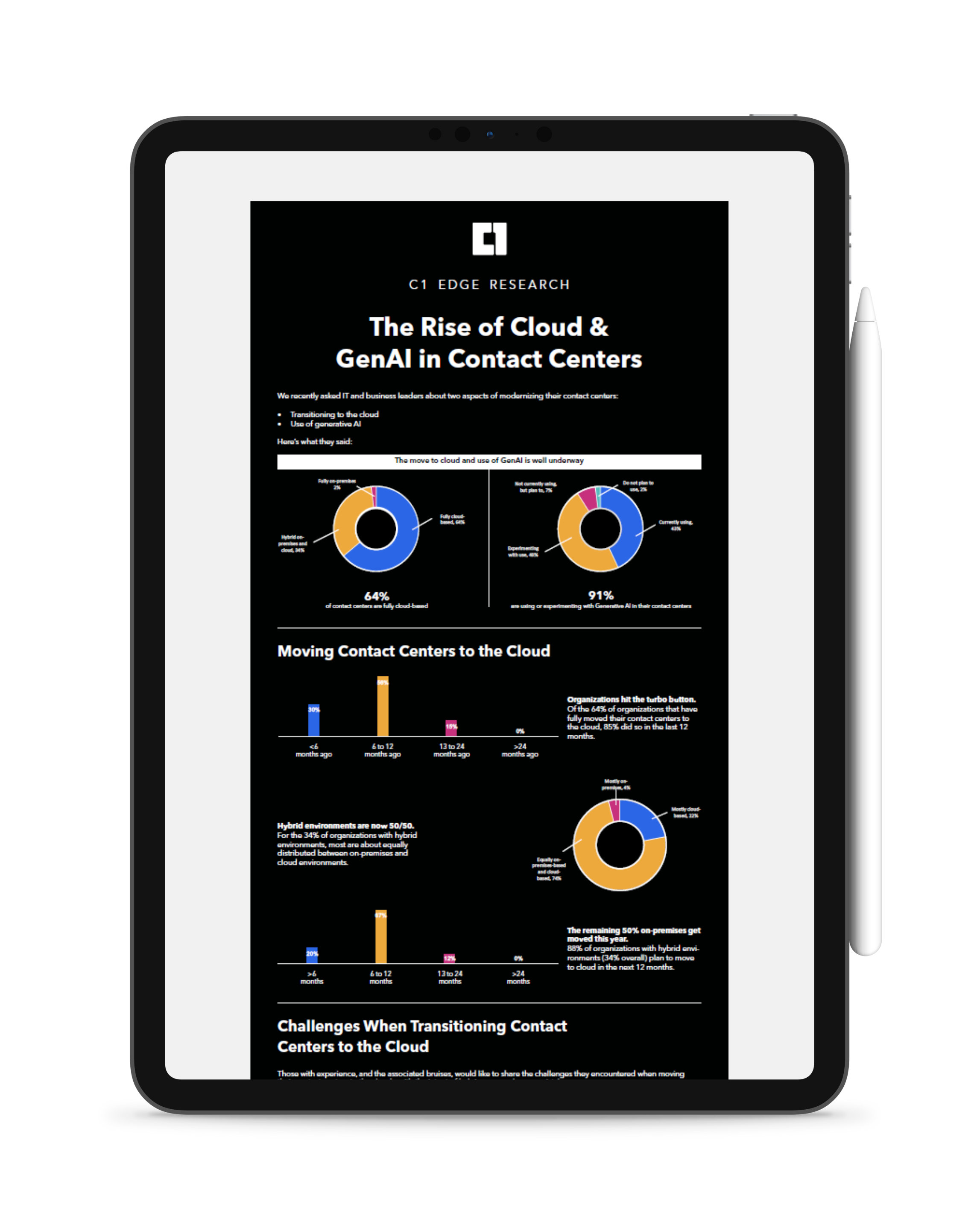 Infographic | The Rise of Cloud & GenAI in Contact Centers