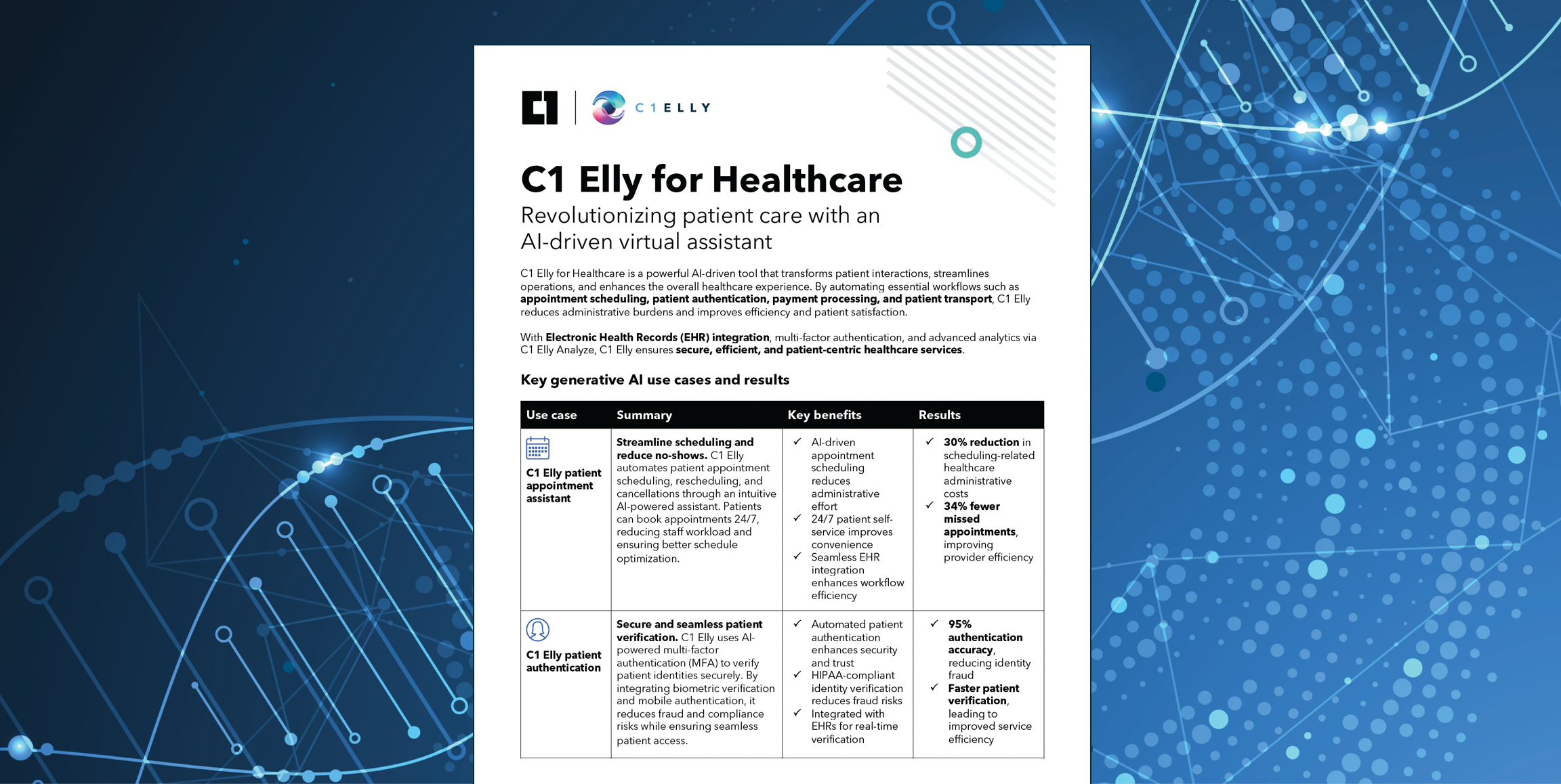 Datasheet | C1 Elly Healthcare AI Virtual Assistant