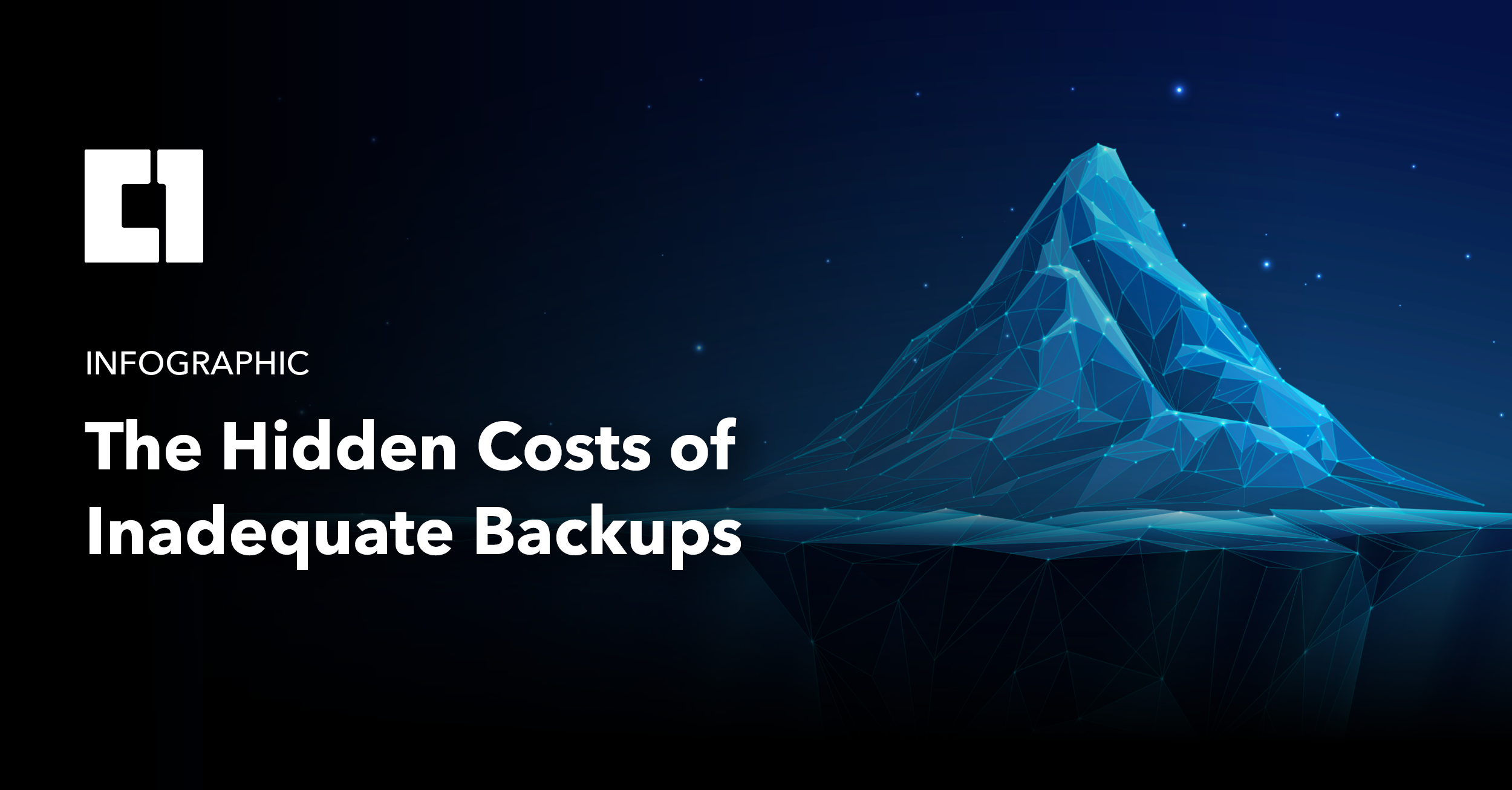 Infographic | The HiddenCost of Inadequate Backups