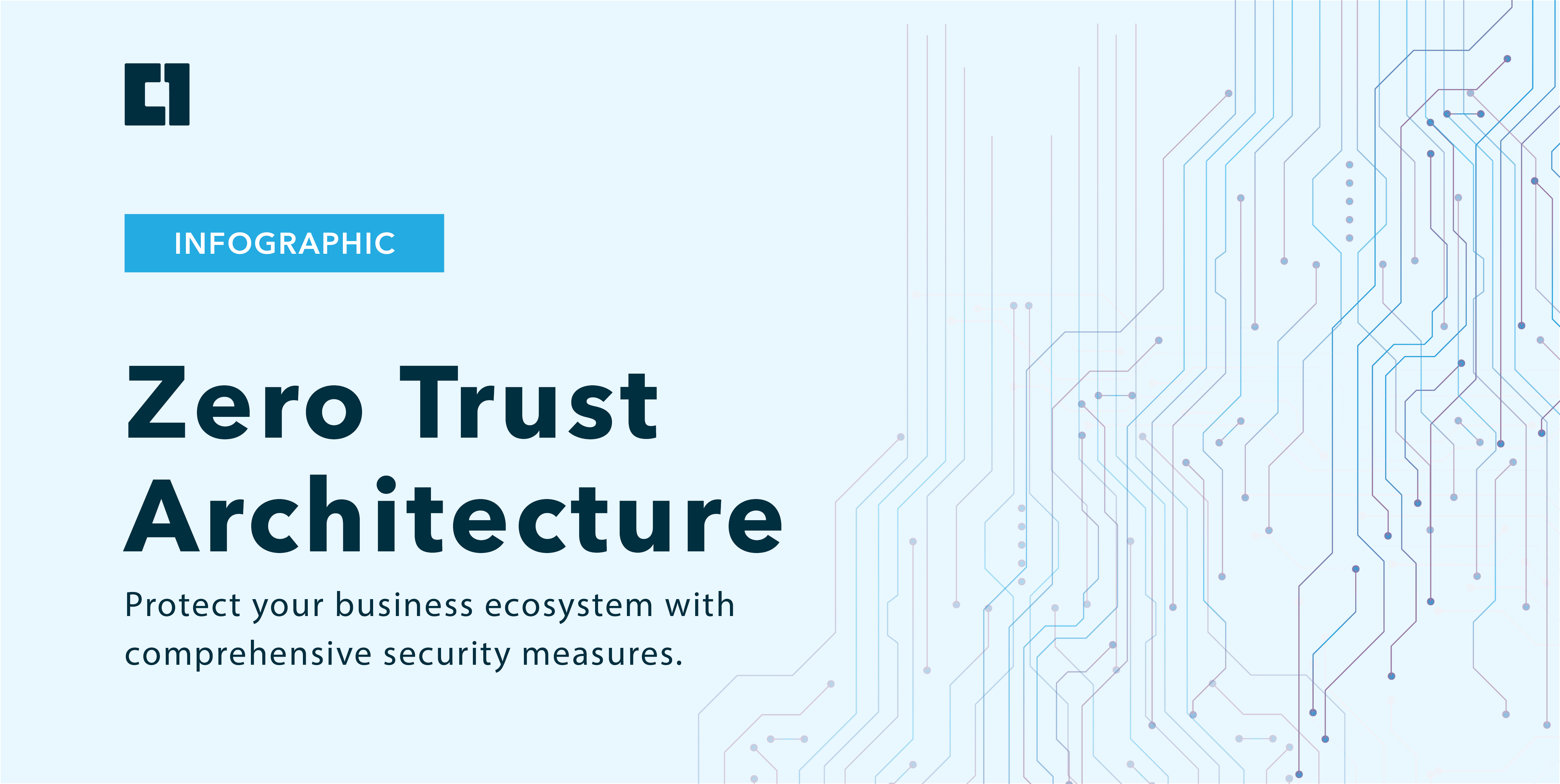Infographic | Zero Trust Reference Architecture