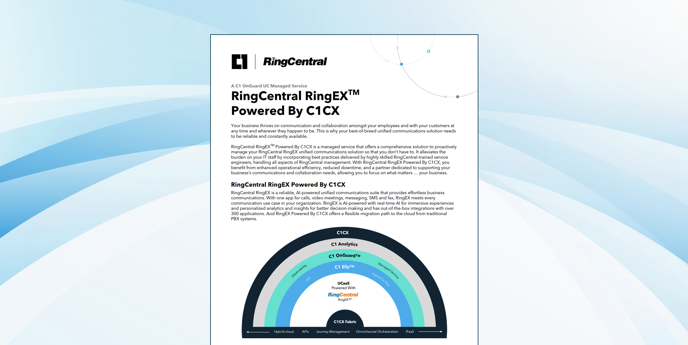 Datasheet | RingCentral RingEX™ Powered By C1CX
