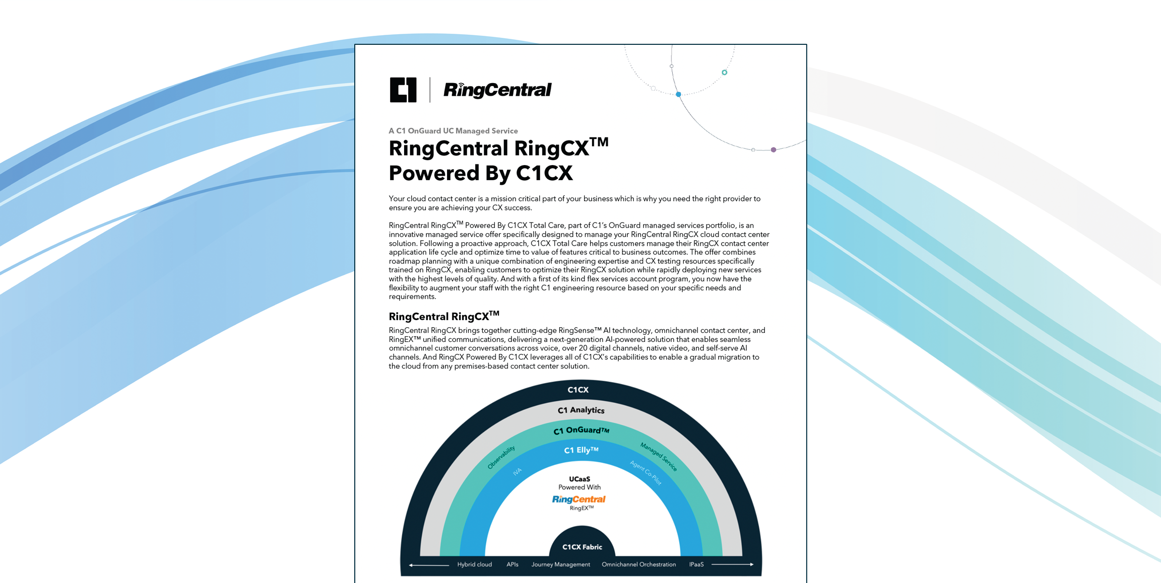 Datasheet | RingCentral RingCX Powered By C1CX